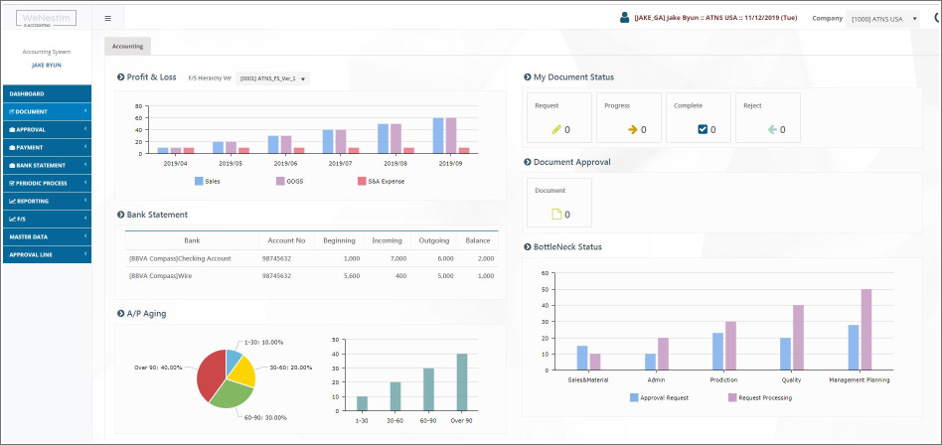 Easy-Accounting for SAP